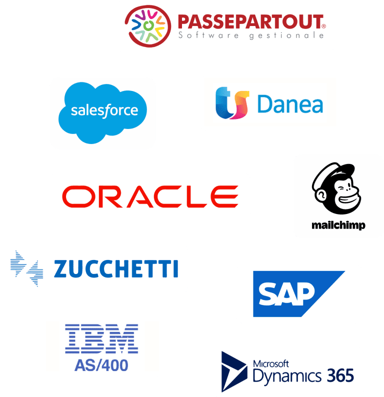 Moosaico | L'app di raccolta ordini per agenti e aziende